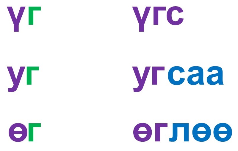 Мэдлээ Цахим контент